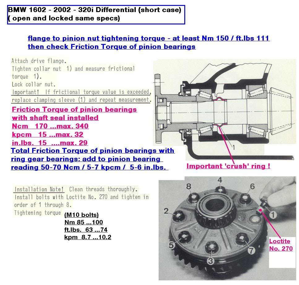 DIFFERENTIAL REBUILDING.....HELP!!! |﻿ BMW 2002 and other '02