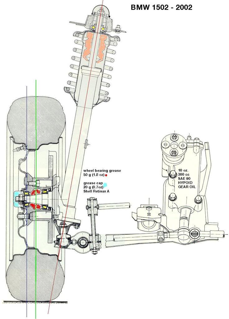 Road Course Track Car Alignment - BMW 2002 and other '02 - 2002FAQ