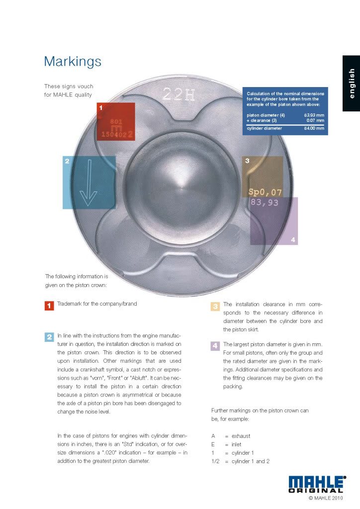 Piston markings - what they tell you |﻿ FAQ Articles Construction Zone