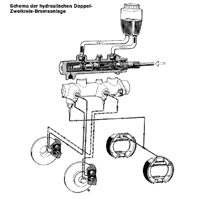 Front brake circuit diagram/routing... |﻿ BMW 2002 and other '02