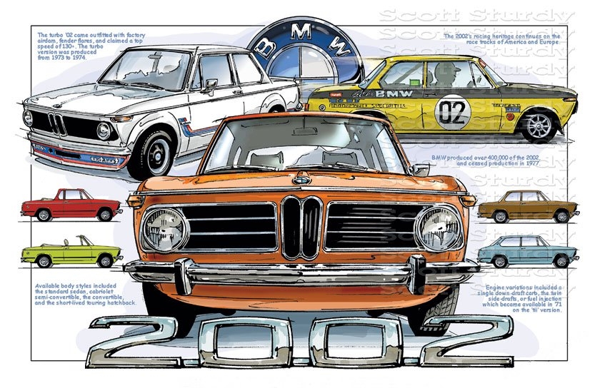 2002 drawings! |﻿ BMW 2002 and other '02