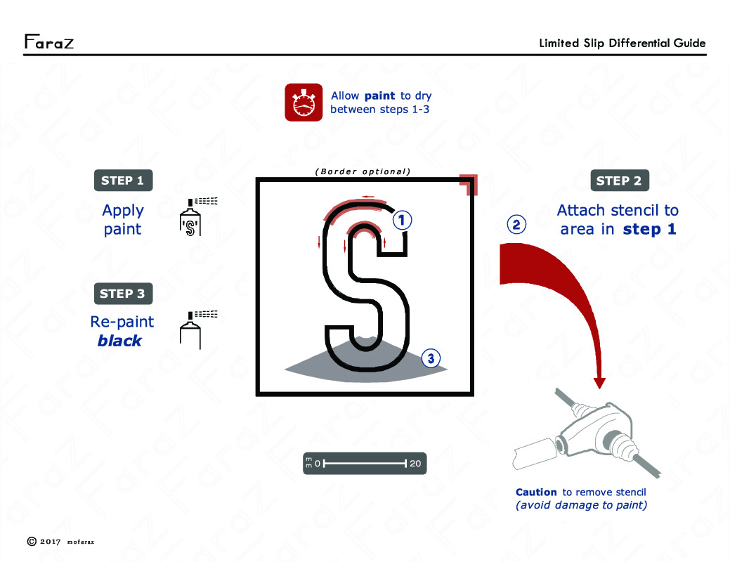 LSD 'S' Stencil |﻿ BMW 2002 and other '02
