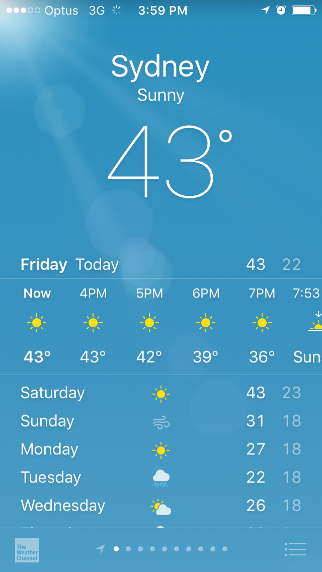 how's the weather in your local area ?? - BMW 2002 and other '02 - 2002FAQ