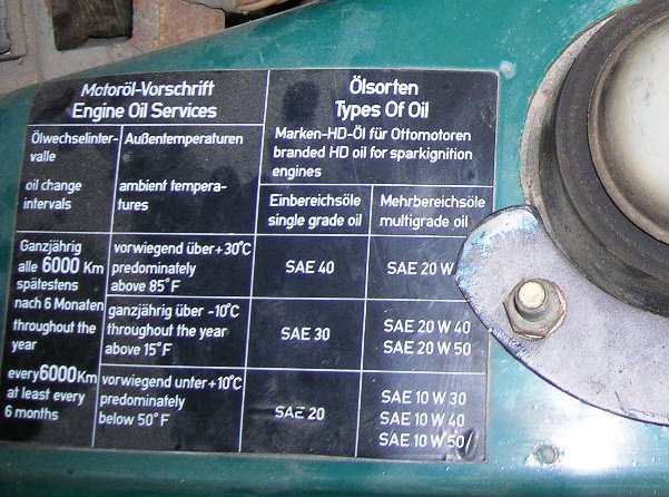 Oil Viscosity |﻿ BMW 2002 and other '02