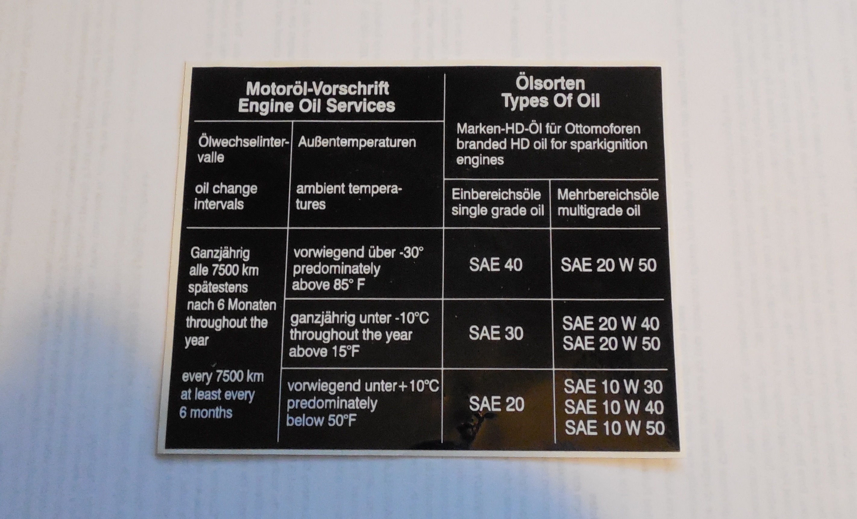 Engine Bay Decals |﻿ BMW 2002 and other '02