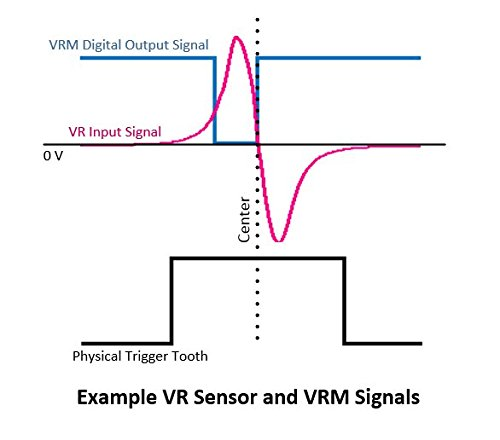 Pull up resistor. For all the F.I / mega/microsquirt folks |﻿ BMW 2002 ...