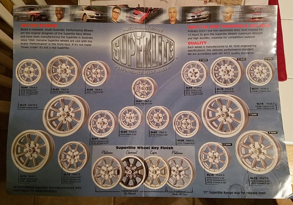 panasport minilite center caps |﻿ BMW 2002 and other '02