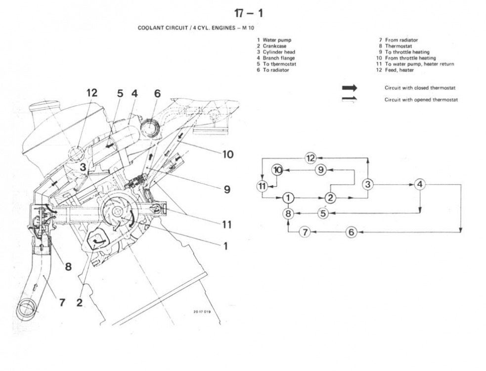 Electric water pump routing - Page 2 |﻿ BMW 2002 Turbo Discussion