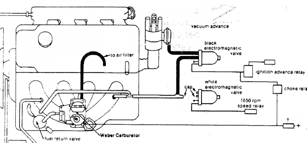 Fuel line return question |﻿ BMW 2002 and other '02