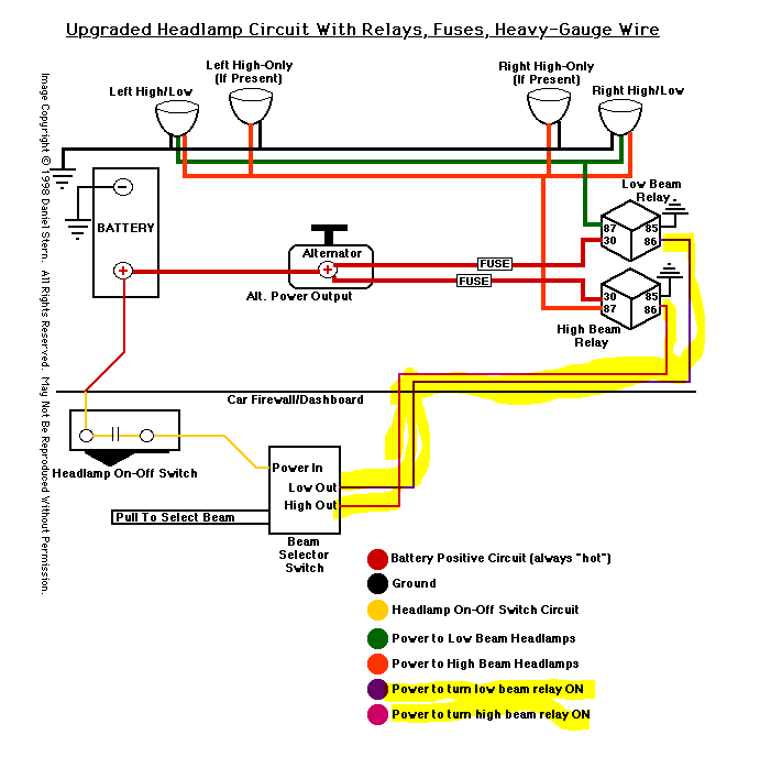 Daniel Stern headlight relay assembly kit |﻿ BMW 2002 and other '02