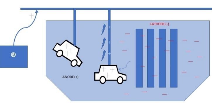 Open Rear Bulkhead Design Features on The Early BMW Neue Klasse Sedans ...