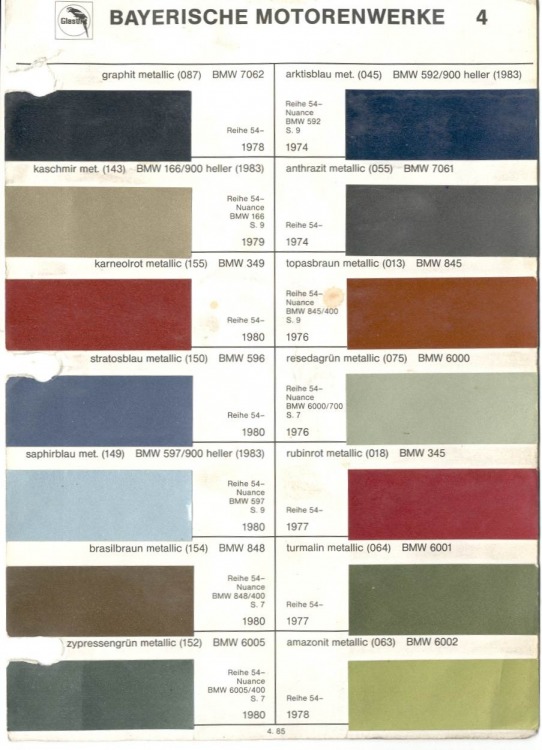 Paint Code List for BMW E10 2002 / ti / tii |﻿ BMW 2002 and other '02