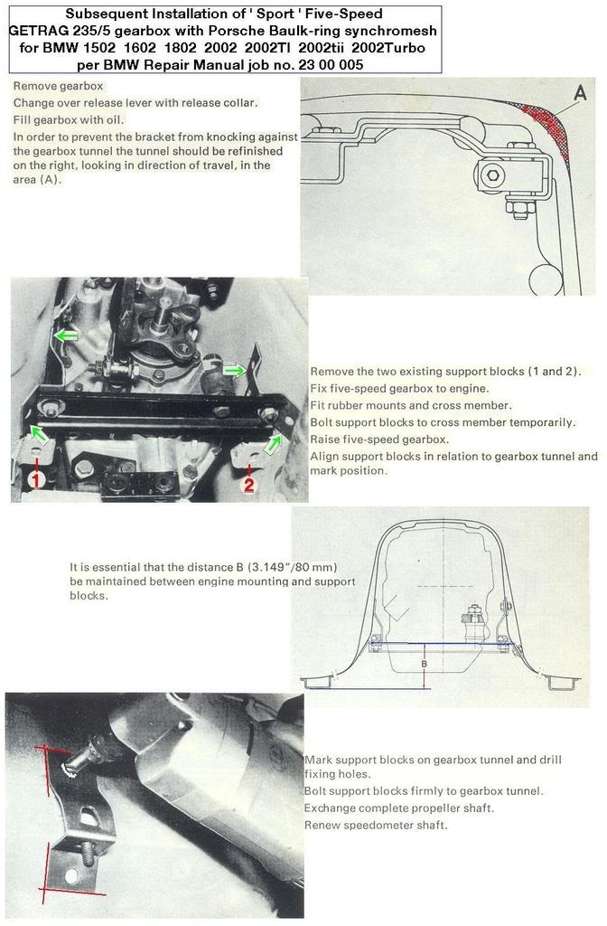 Installed a Getrag 245 over the weekend. |﻿ BMW 2002 and other '02