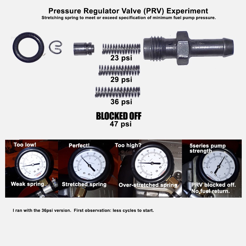 check valve adjustment tii-Kugelfischer FP ? |﻿ BMW 2002 and other '02