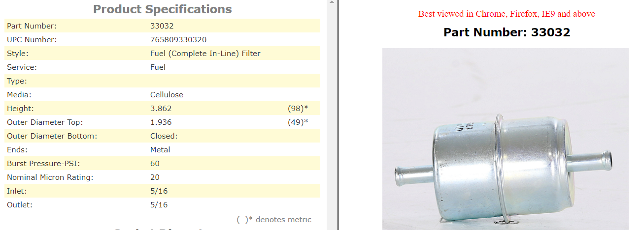 Inline fuel filter fail, need better part - Page 2 |﻿ BMW 2002 and ...
