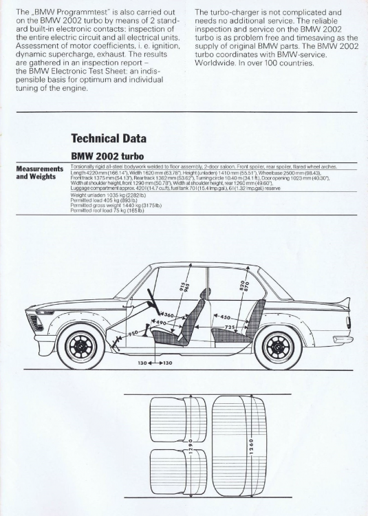 BMW 2002 turbo brochure (english version) - History and Reference - 2002FAQ