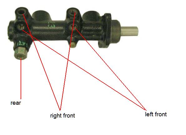 bleeding brakes |﻿ BMW 2002 and other '02
