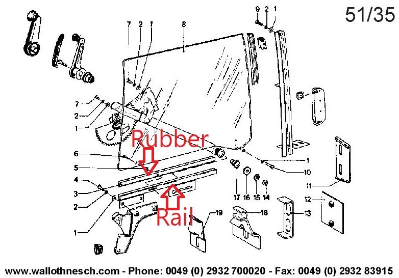 How do you fit the window rail to a new window? - BMW 2002 and other ...