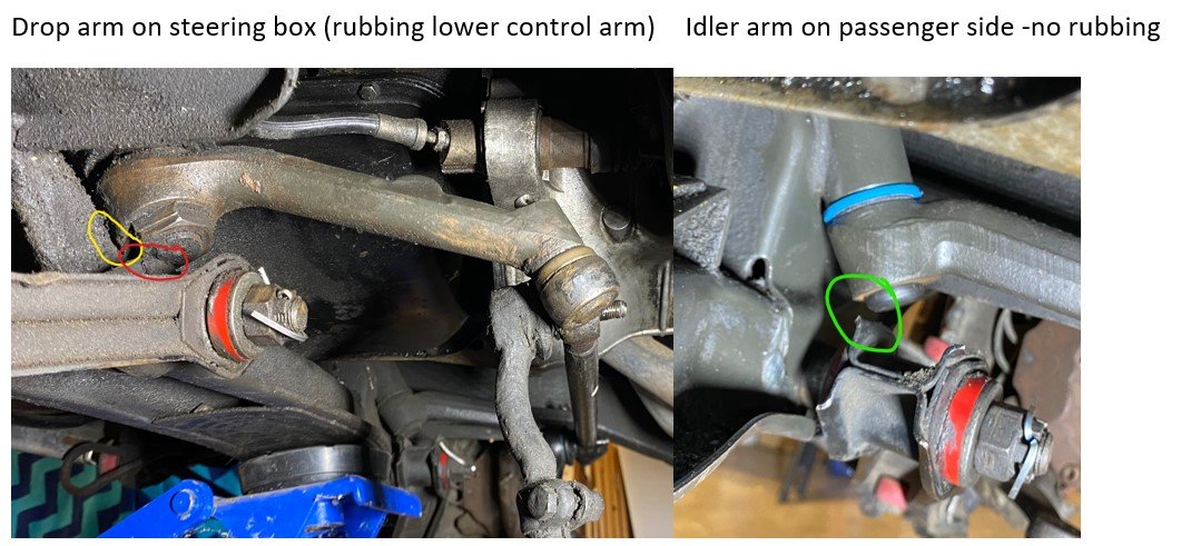 Drop arm rubbing on lower control arm |﻿ BMW 2002 and other '02