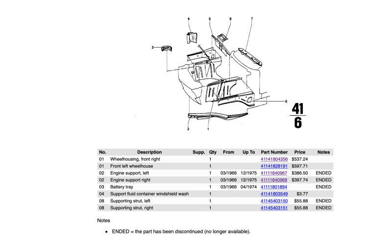 WTB Right and Left wheel housing |﻿ Parts Wanted