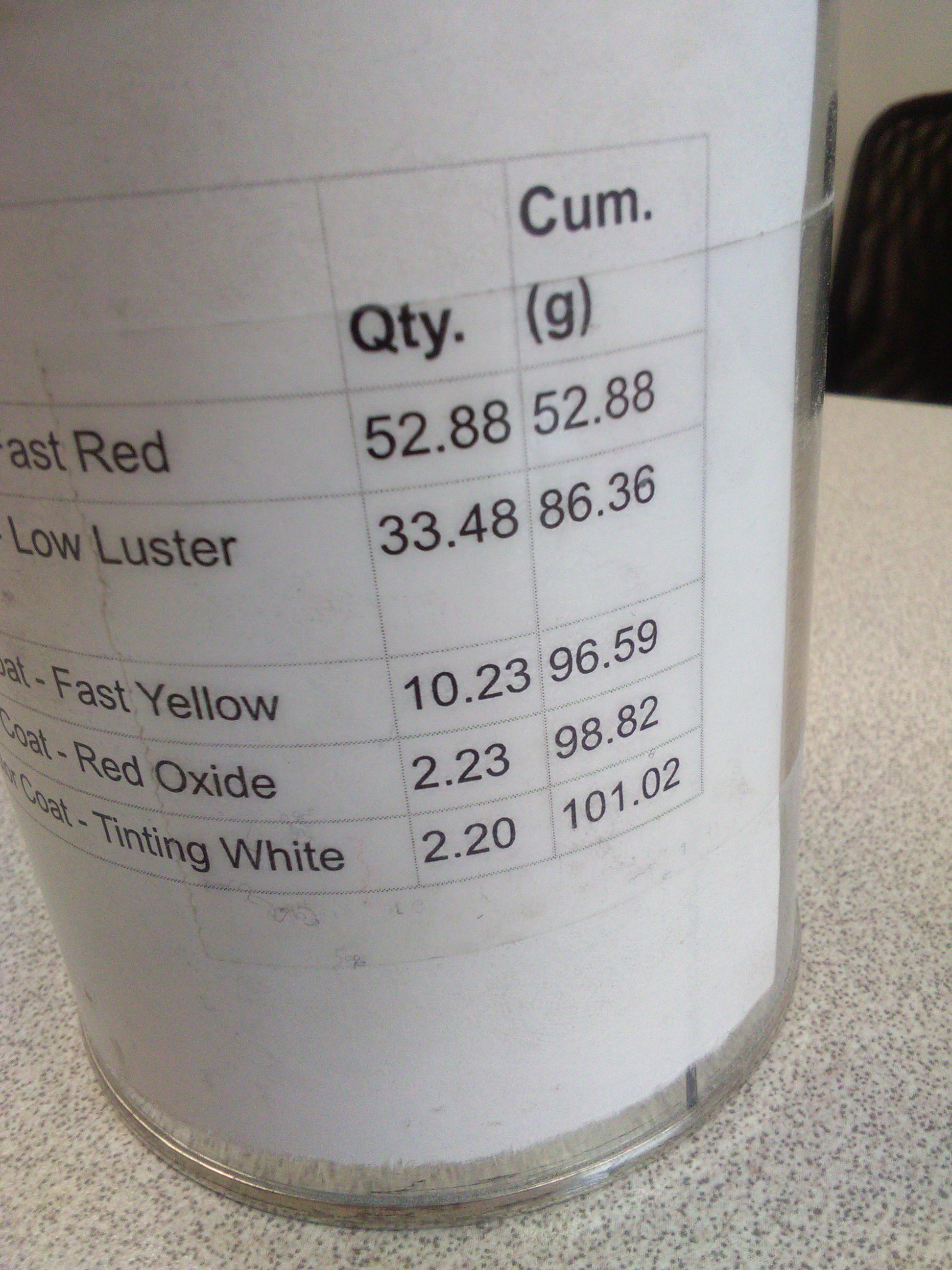 Turbo color code |﻿ BMW 2002 Turbo Discussion