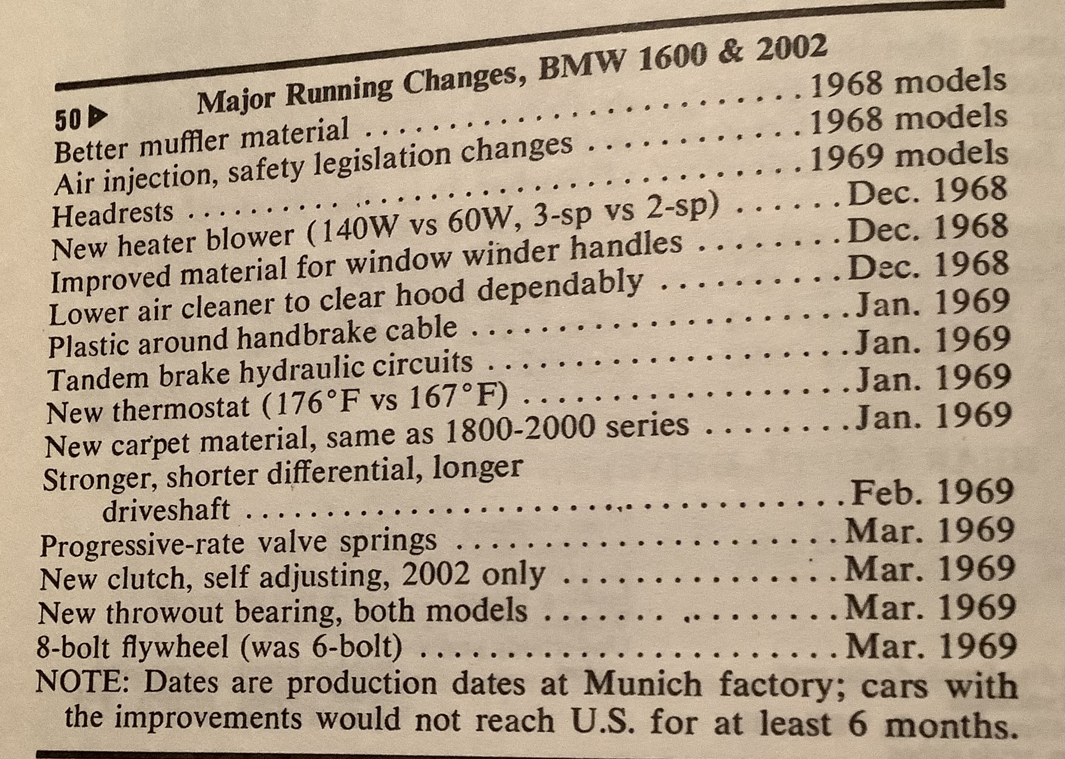 Major changes to 1600/2002 models; R&T magazine Oct 69 issue - BMW 2002 ...