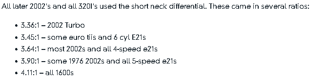 Diff question-interchangeability |﻿ BMW 2002 and other '02