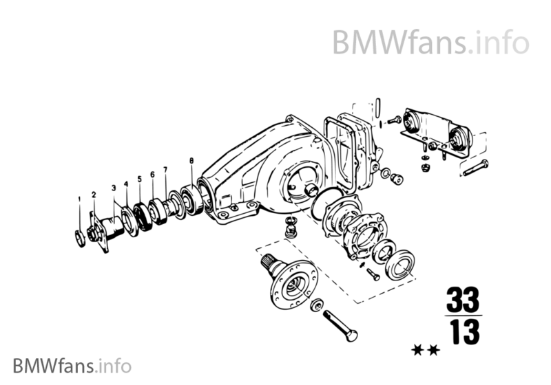 long neck diff evaluation |﻿ BMW 2002 and other '02