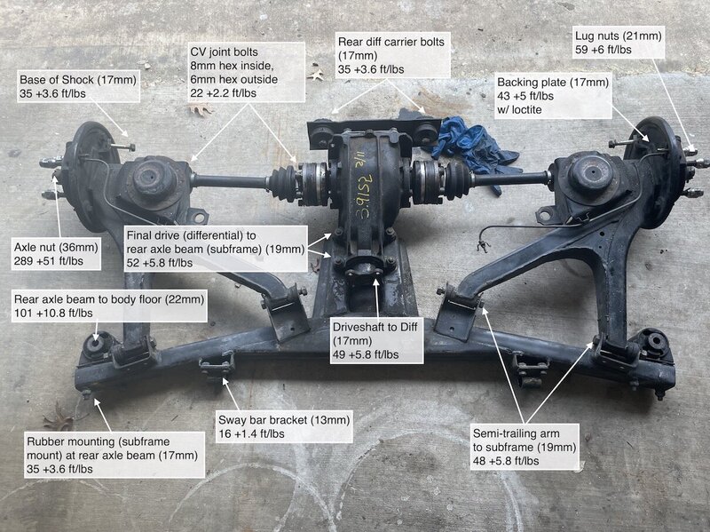 Confirming torque specs for subframe |﻿ BMW 2002 and other '02