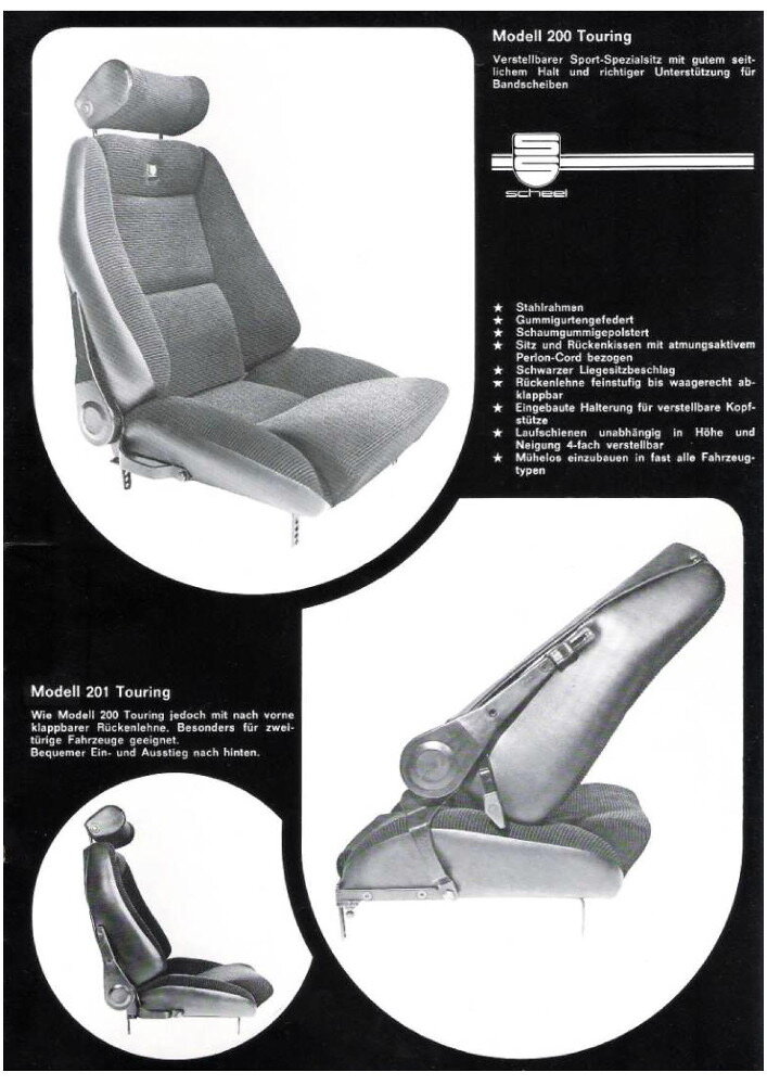 Scheel Hinge covers - Body and Interior - 2002FAQ