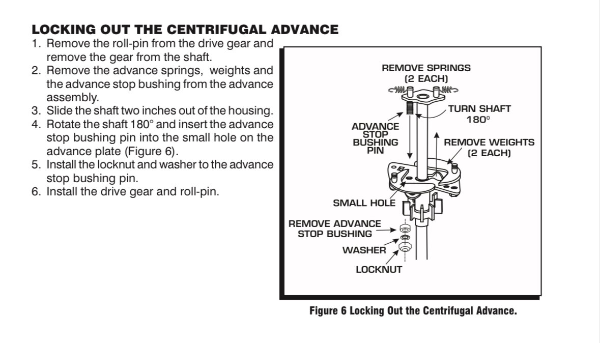 Evaluating MSD Dizzy curve options - BMW 2002 and other '02 - 2002FAQ