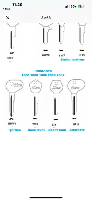 which boot key ? |﻿ BMW 2002 and other '02