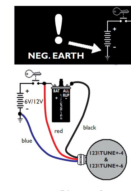 123+ bluetooth dizzy wiring question |﻿ BMW 2002 and other '02