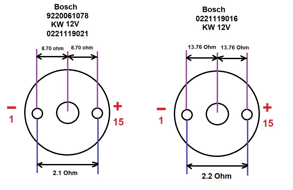 Need assistant - Fuse #12 wiring and Ignition coil issues. |﻿ BMW 2002 ...
