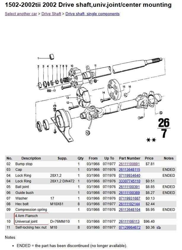 Guibo Bushings and Spring? |﻿ BMW 2002 and other '02