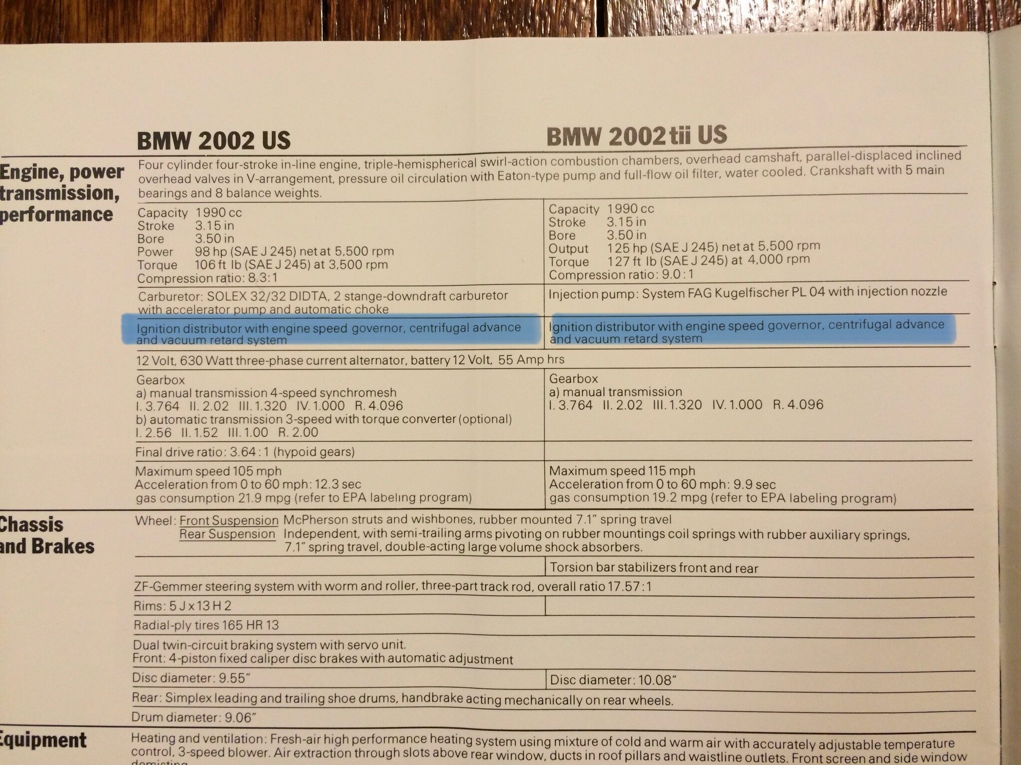 Vacuum retard distributor - BMW 2002 and other '02 - 2002FAQ