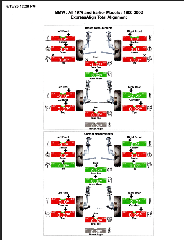 Front-end alignment - BMW 2002 and other '02 - 2002FAQ