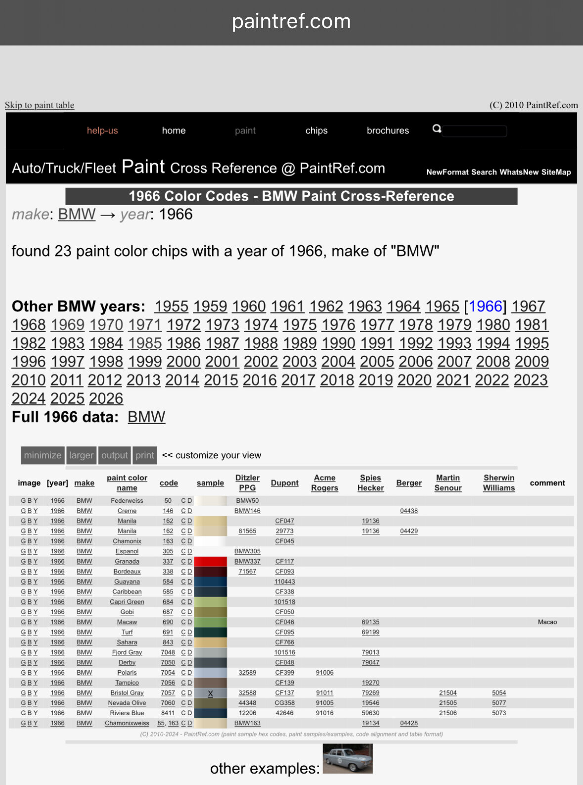 Paint Matching Manila Paint Code 004 |﻿ BMW 2002 and other '02