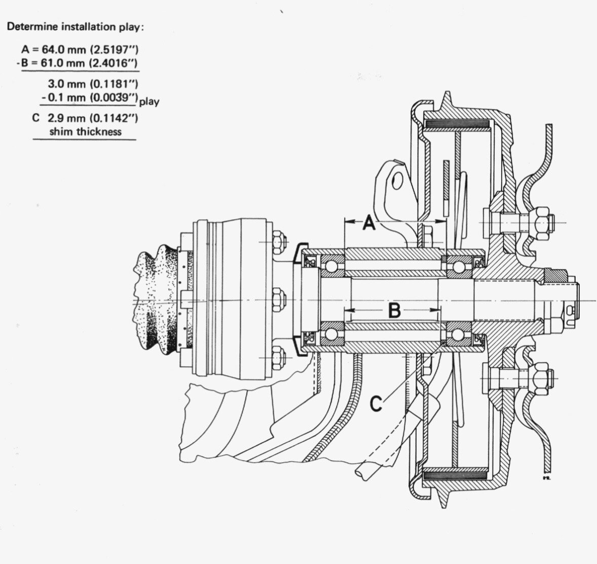 Installing rear hubs - how far? |﻿ BMW 2002 and other '02