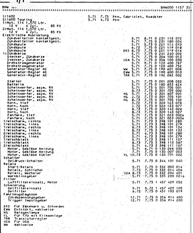 Bosch Coil - BMW 2002 and other '02 - 2002FAQ